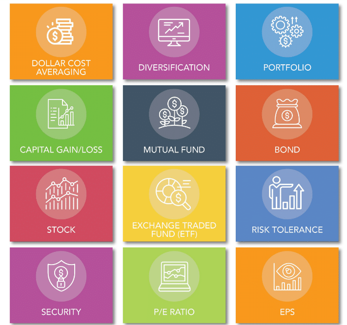 Understanding Financial Jargon: Decoding Investment Language - Your ...